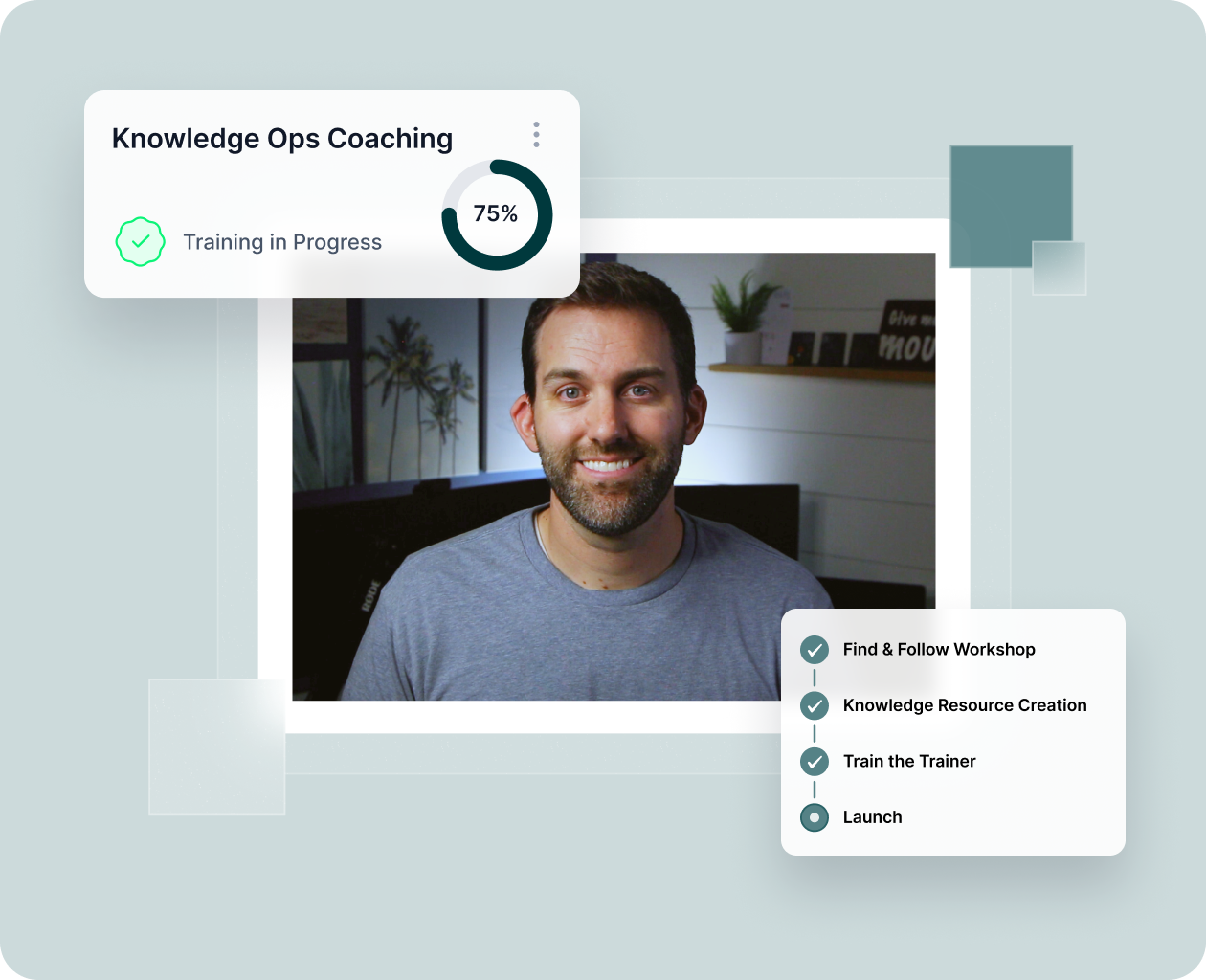 Knowledge Ops Solution | Screensteps